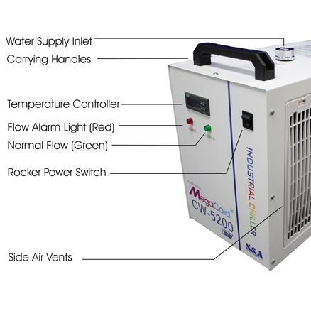 S A Cw 5200 Chiller Megatech
